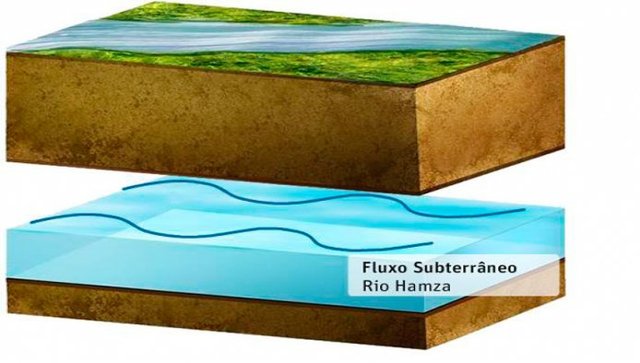 Rio Hamza - Hiram Reis e Silva - Gente de Opinião